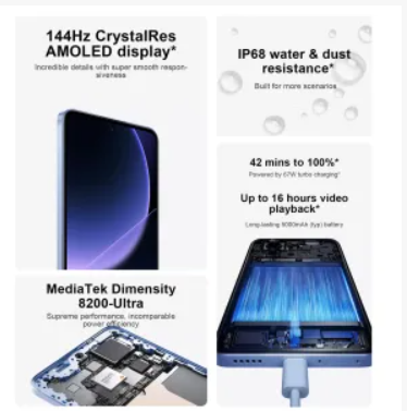 OonoO - #1 Platform for Premuim and Gifts Cards